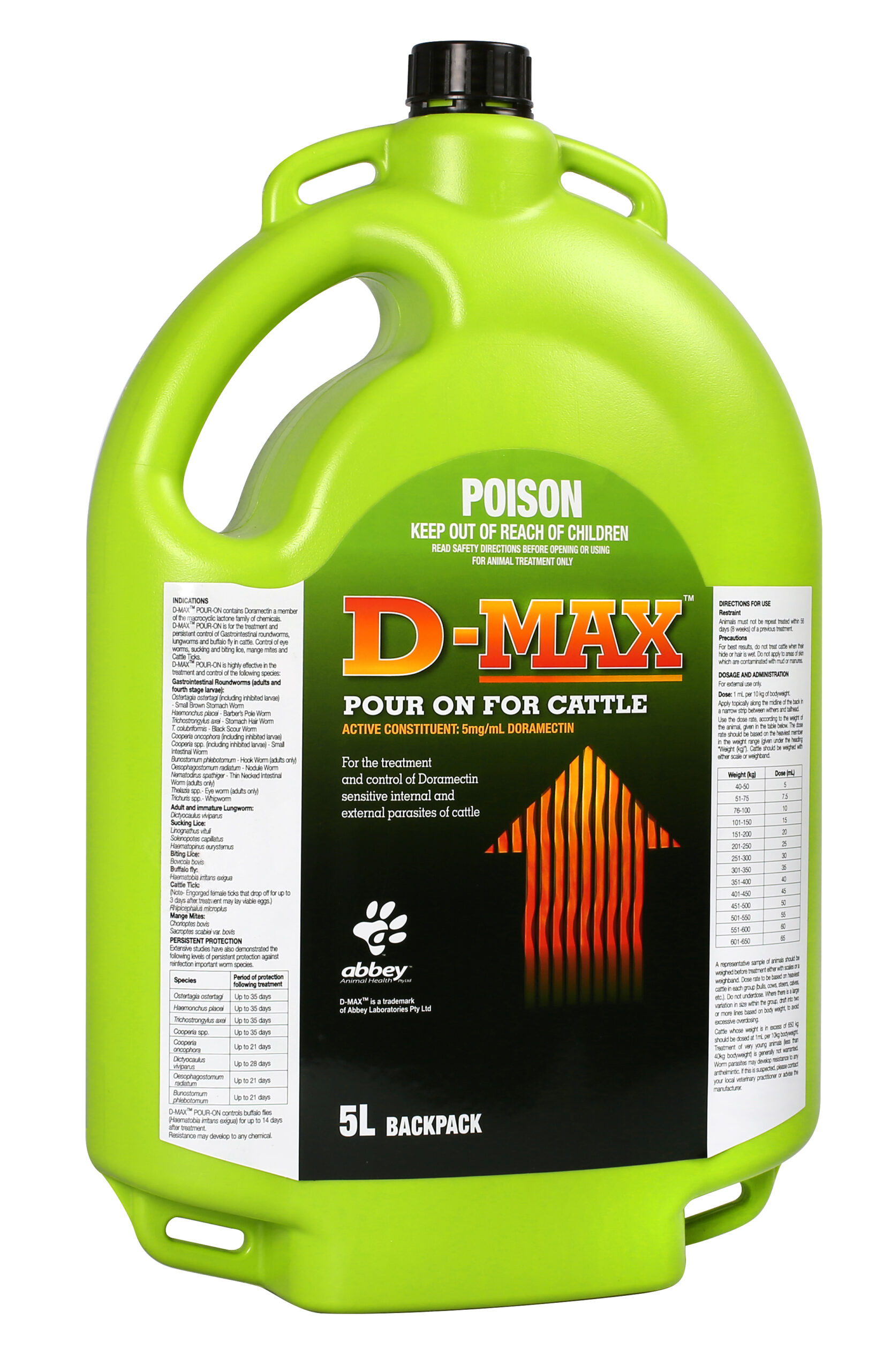D-MAX™ Pour On for Cattle – Abbey Labs